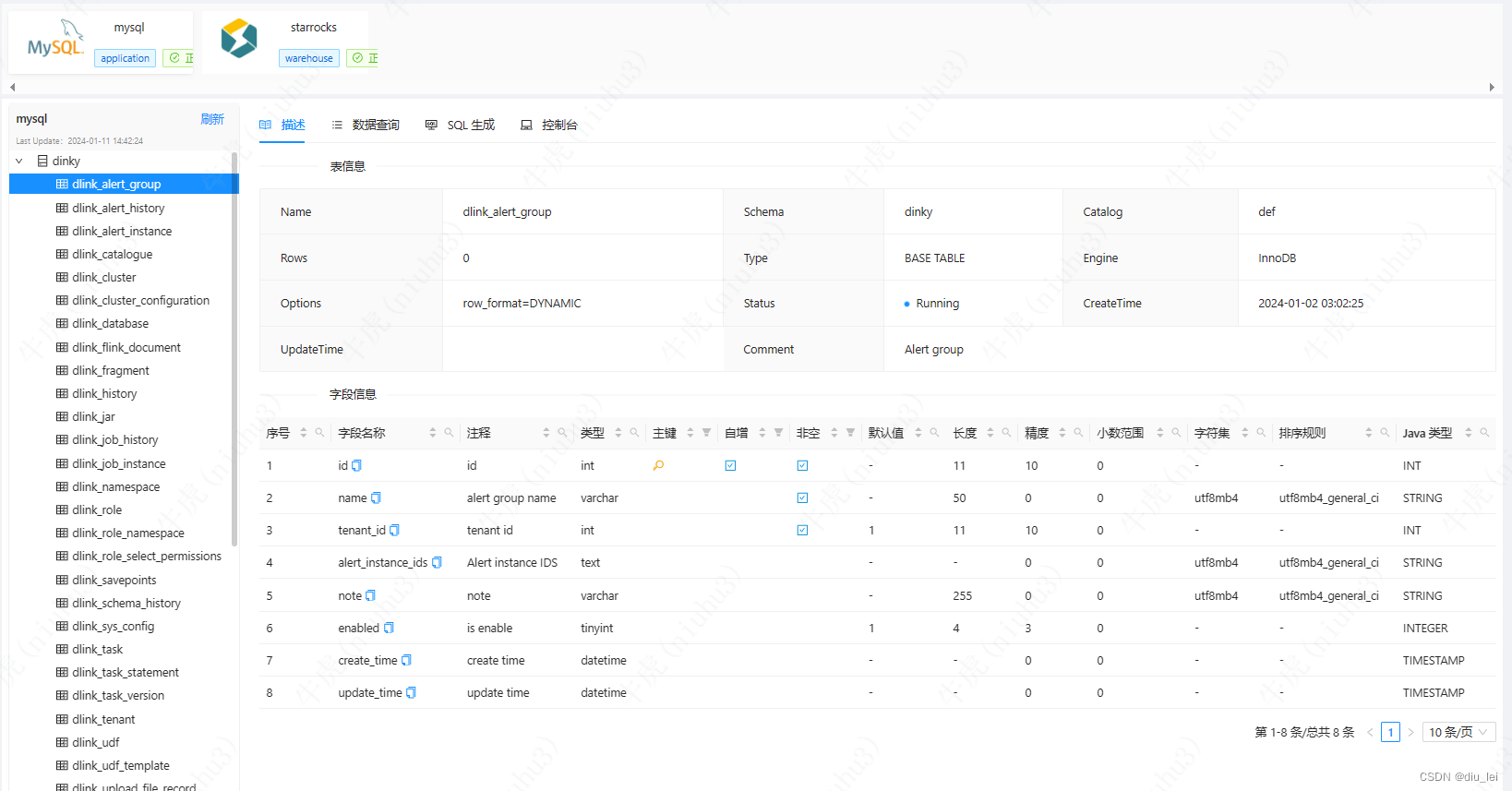 Dinky-元数据中心源码详解_dinky源码解析-CSDN博客