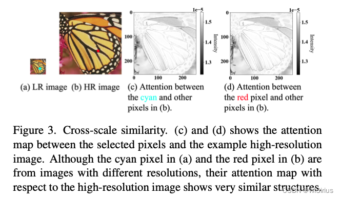 图像生成：GRL_efficient and explicit modelling of image hierarch-CSDN博客