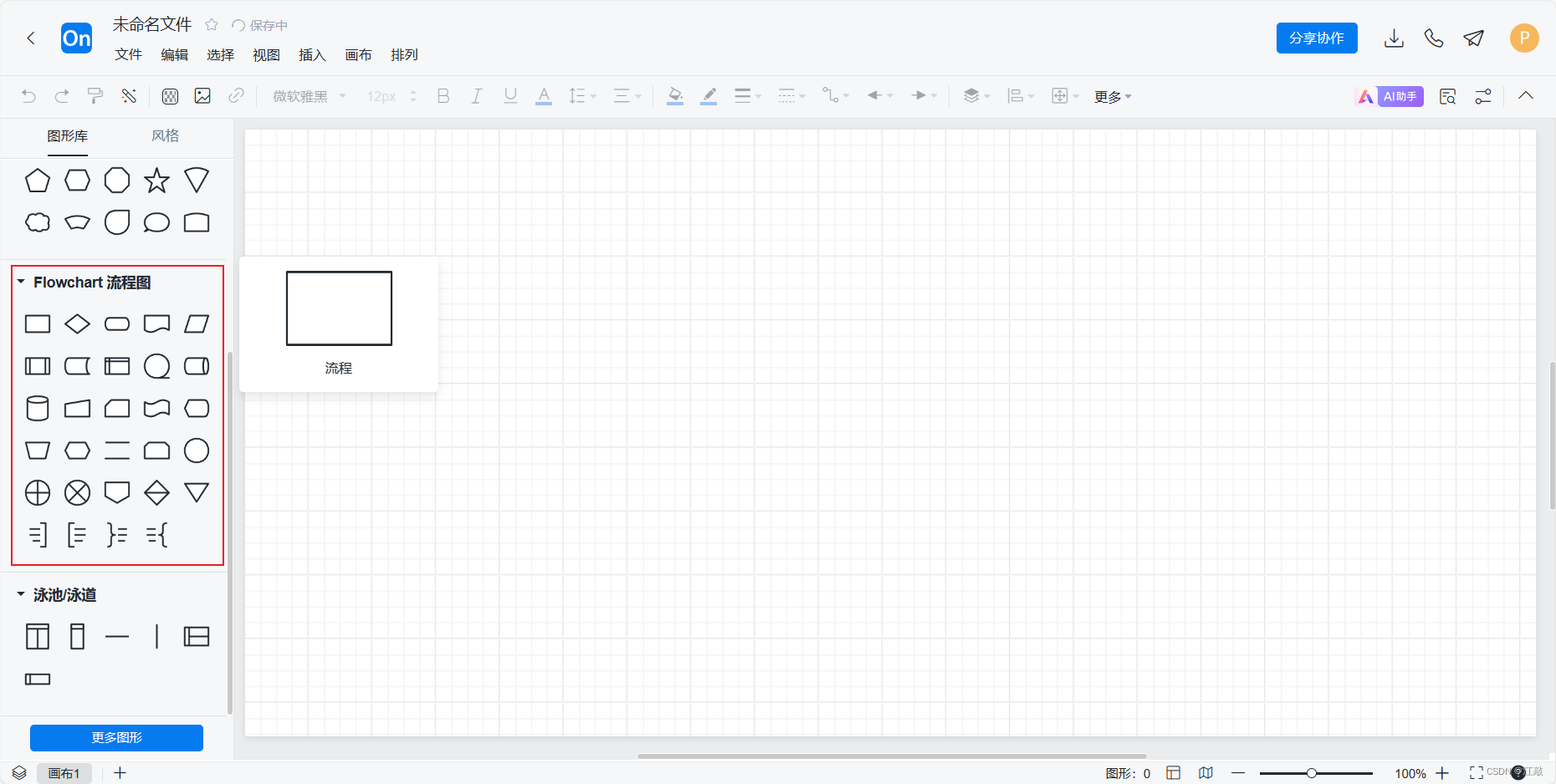 Processon流程图的使用和自定义元件库的使用_process on-CSDN博客