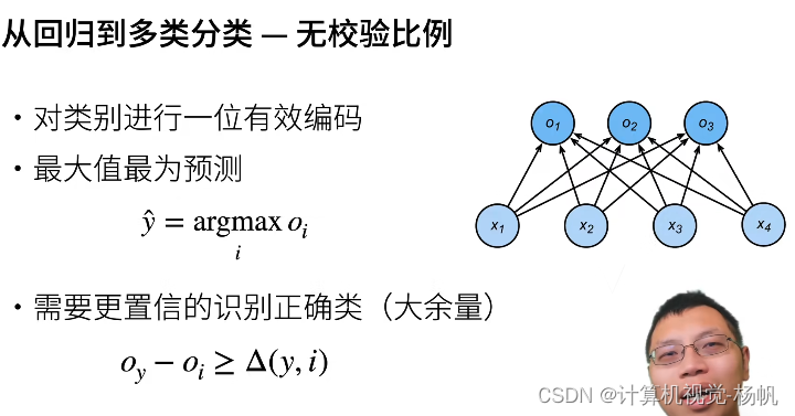动手学深度学习-笔记-跟李沐学AI_跟李沐学深度学习-CSDN博客