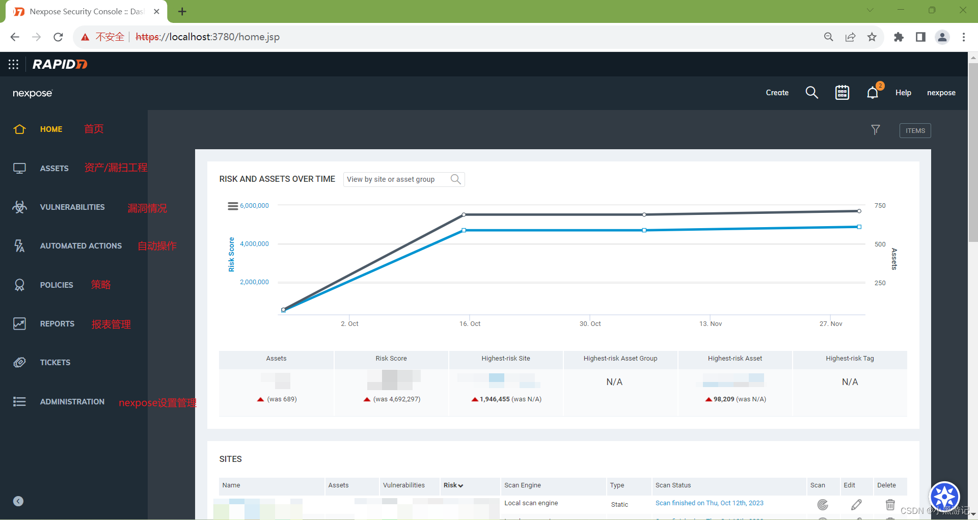 Nexpose使用及漏扫优化-CSDN博客