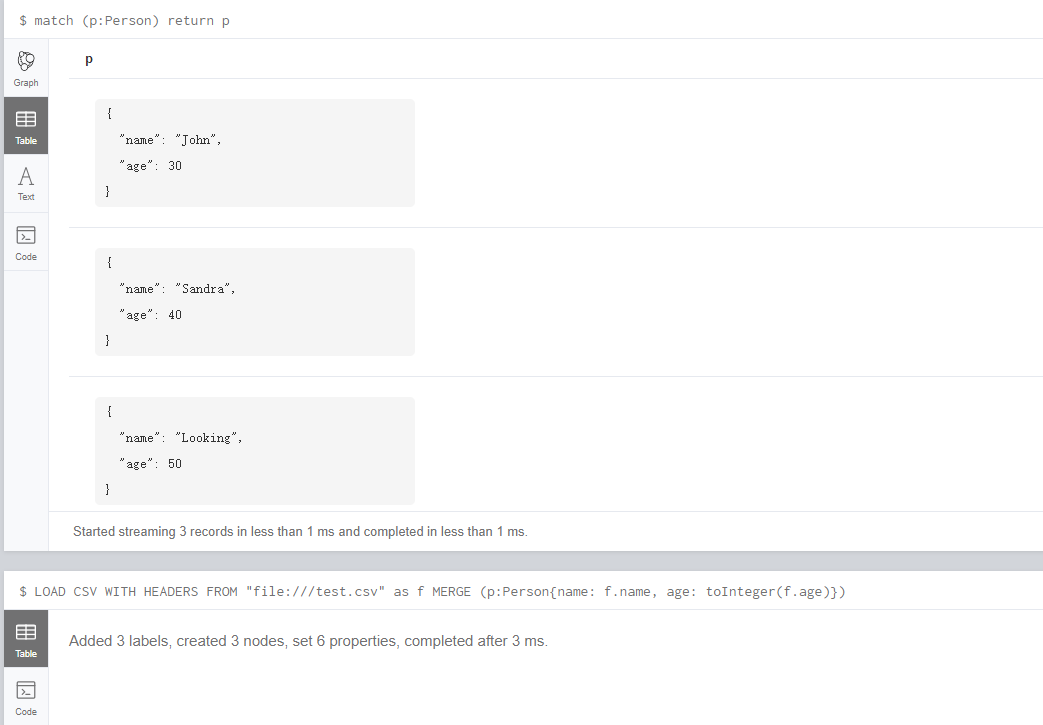 Neo4j 之安装和 CQL 基本命令学习_neo4j cql-CSDN博客