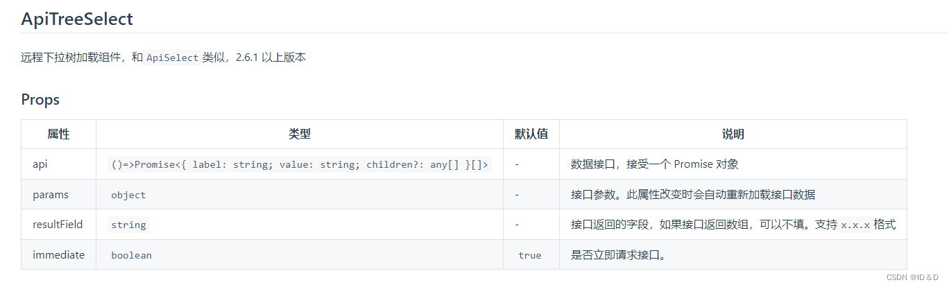 Vben Admin ApiTreeSelect api 传参-CSDN博客
