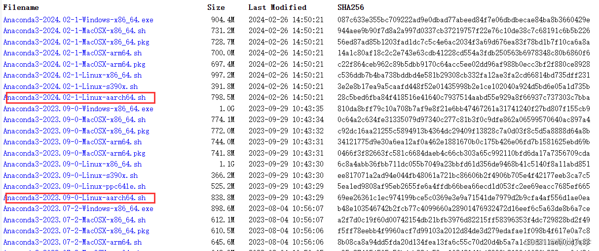 Jetson Agx Orin配置虚拟环境anaconda，cuda，pytorch，torchvision后续制作可视化界面pyqt5，pyside6 Jetson Anaconda Csdn博客