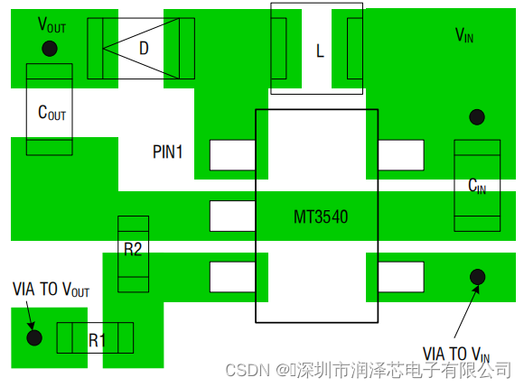 （航天民芯）代理 MT3540-F23 SOT-23-5 DC-DC电源芯片_mt3540哪家公司的芯片-CSDN博客