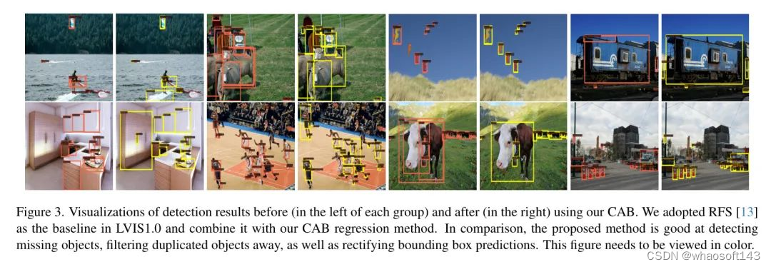 Rectify the Regression Bias in Long-Tailed Object Detection_rectify the regression on long tail ...