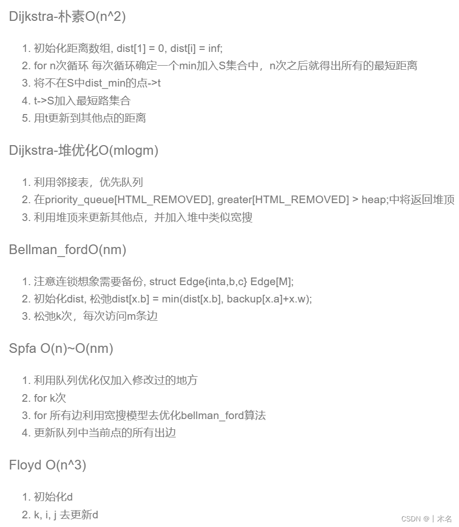 【基础算法】最短路算法 Csdn博客 