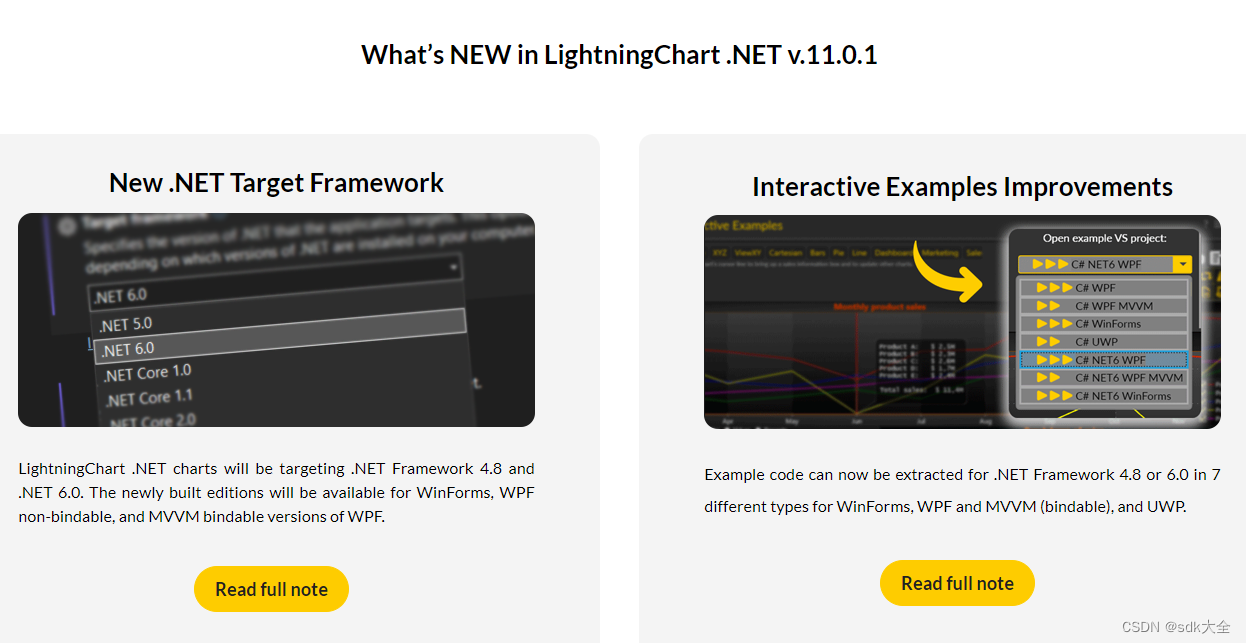 Arction LightningChart for .Net v11.0.1.1 Crack_lightningchartv11激活-CSDN博客