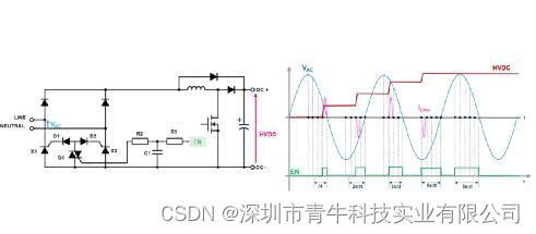 ST - 如何利用SCR轻松驱动AC/DC转换器启动？-CSDN博客