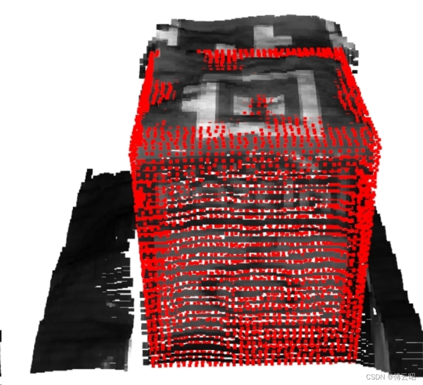 物体点云配准Maximal Cliques_3d-registration-with-maximal-cliques 速度-CSDN博客