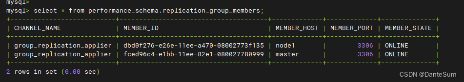 MySQL 5.7 MGR集群搭建 （详细步骤）_mysql mgr-CSDN博客