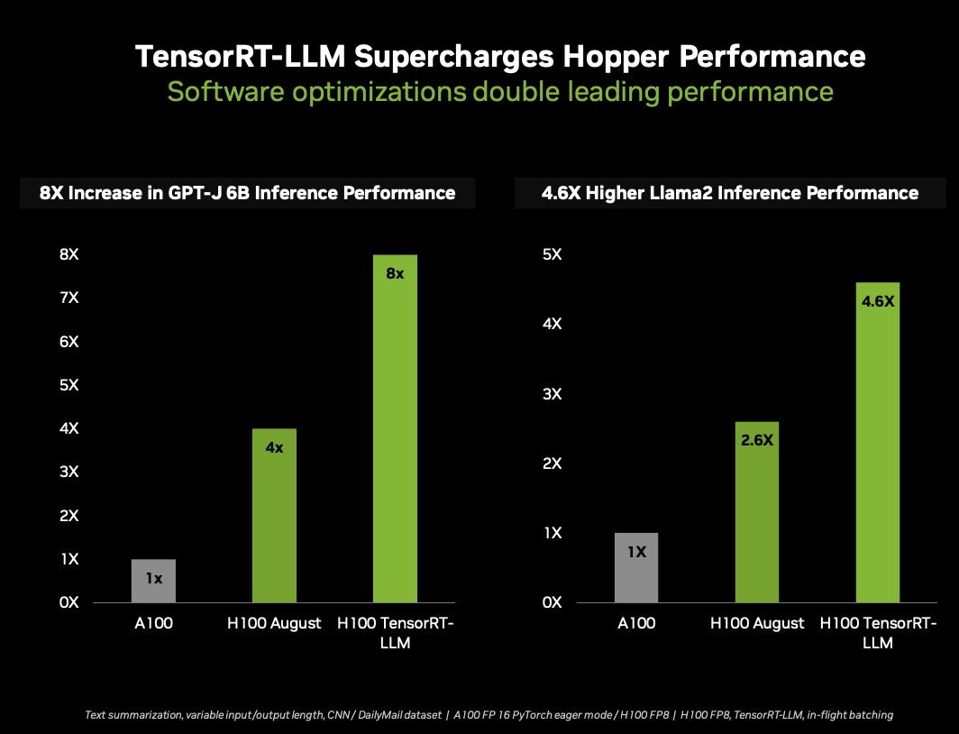 MLM之RAG：探索基于LangChain和Redis的新多模态RAG模板实战_langchain 融合多模态-CSDN博客