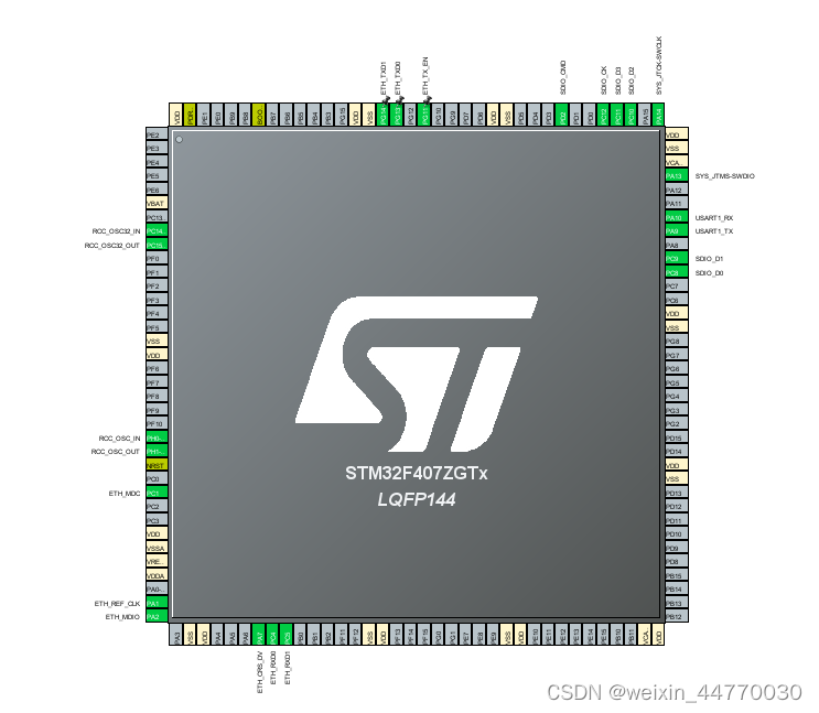 Stm32f407ZGT6+Cubemax+LWIP+Freertos_stm32f407 rtos lwip-CSDN博客