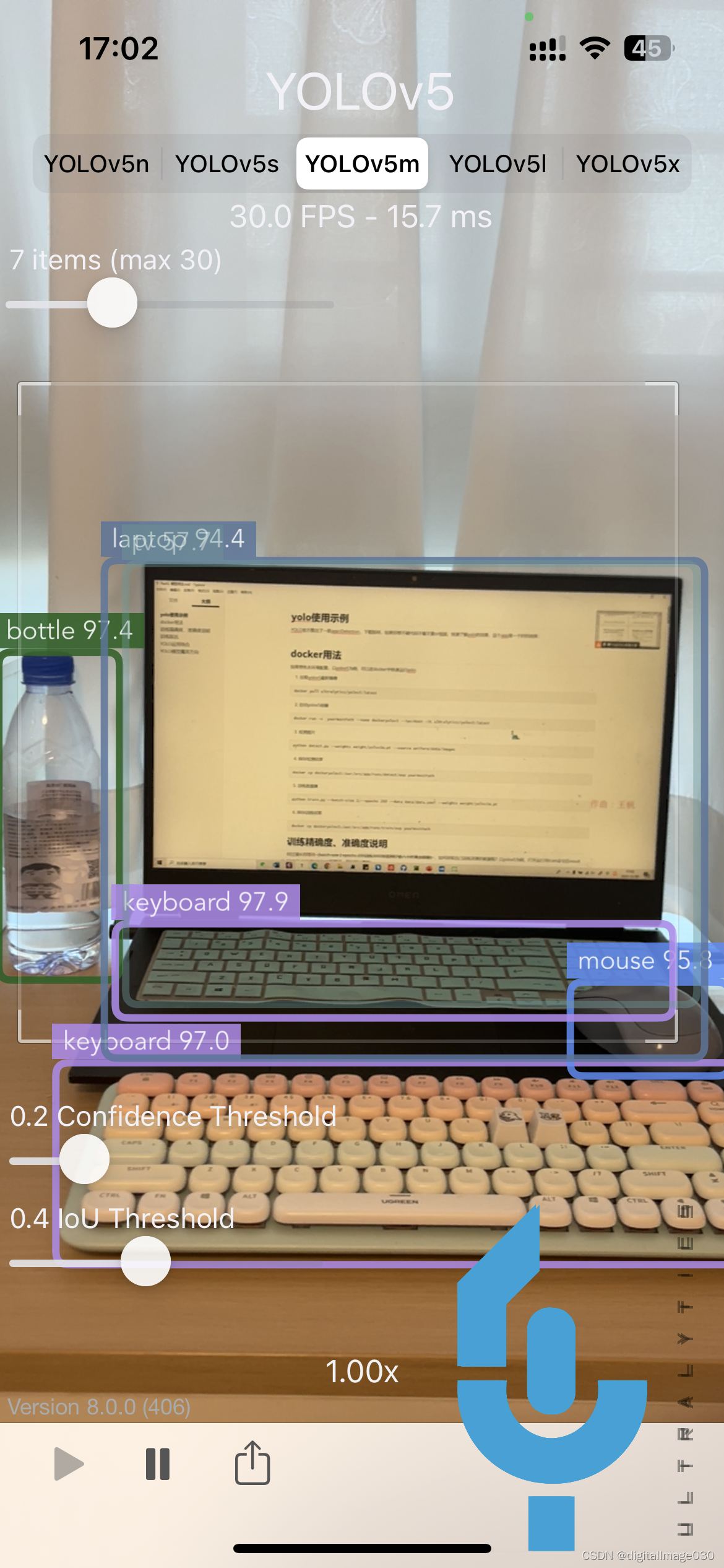 二十分钟入门YOLO算法-CSDN博客