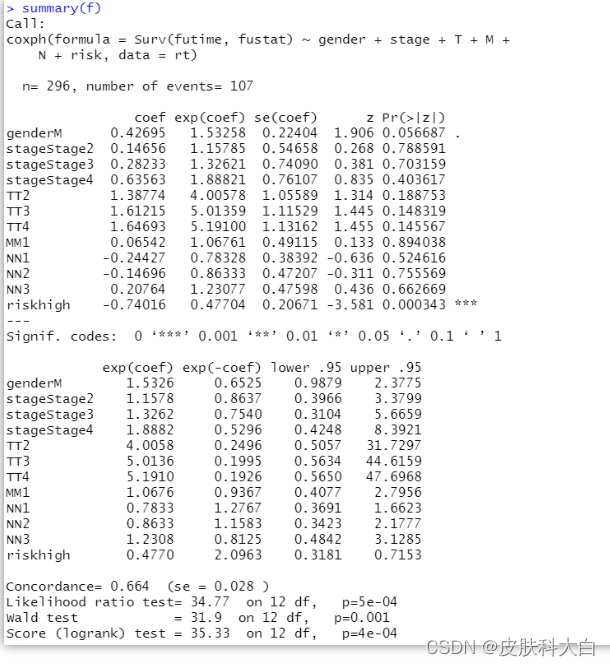 动态Nomogram高分文章标配cox_网页nomogram-CSDN博客