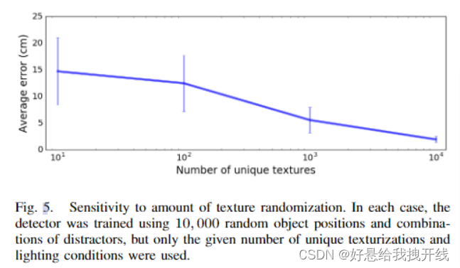 [论文阅读] Domain Randomization for Transferring Deep Neural Networks from Simulation to the Real ...