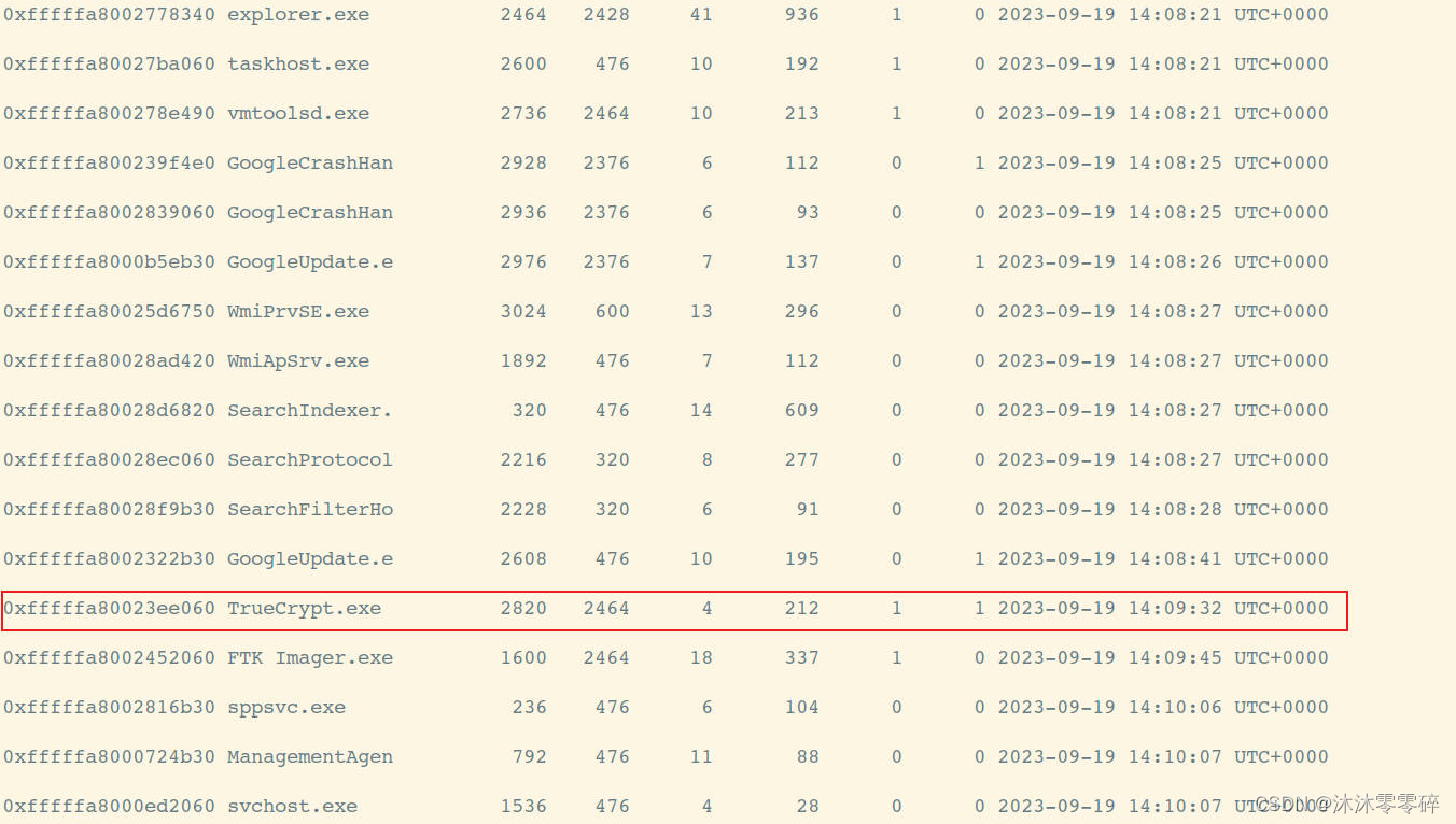 DASCTF X 0psu3十一月挑战赛｜越艰巨·越狂热_[dasctf x 0psu3十一月挑战赛|越艰巨·越狂热]ezfastjson-CSDN博客