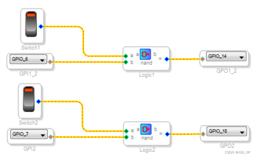 MCU控制ADAU1467调音的开发详解一、实现功能的详解_mcu audio开发-CSDN博客