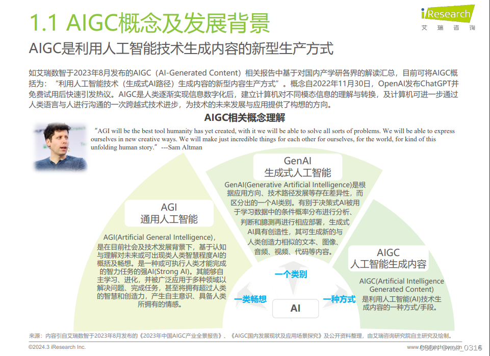 |行业洞察·营销AIGC|《2023年中国营销领域AIGC技术应用研究报告》-CSDN博客