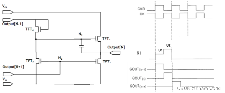 液晶显示之GOA_goa电路-CSDN博客