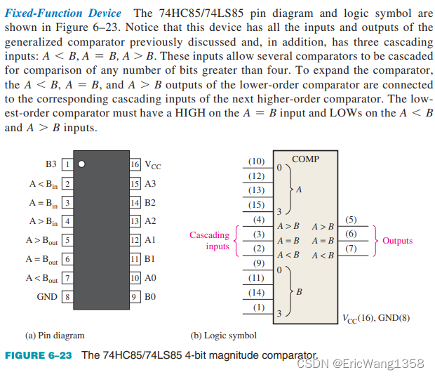 6–4 Comparators-CSDN博客