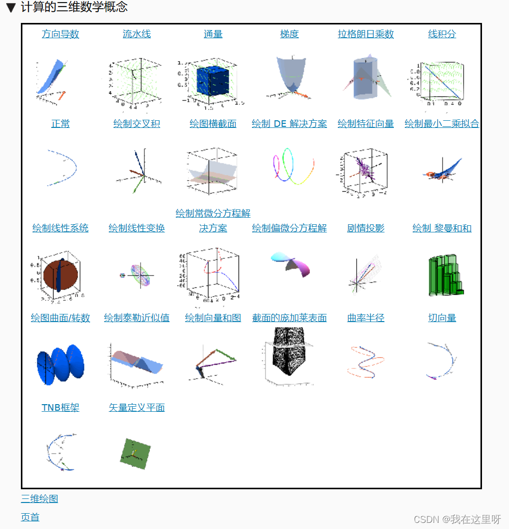 Maple最全绘图指南_maple函数画图-CSDN博客