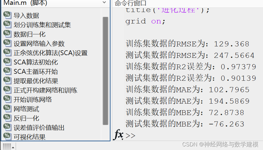 Sca Cnn Lstm多输入时序预测正余弦优化算法 卷积 长短期神经网络matlabsac 4个q网络 Lstm代码 Csdn博客