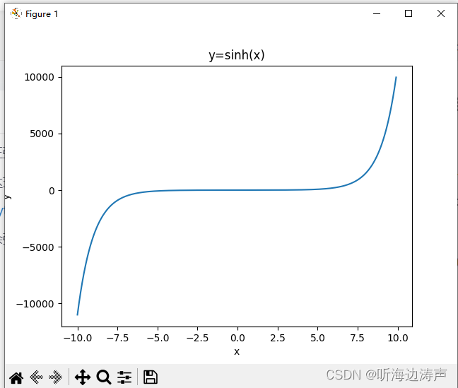 用python计算并画出双曲正弦函数、双曲余弦函数 Matplotlib画一个双曲正弦函数和双曲余弦函数 正弦为红色余弦为黄色 Csdn博客