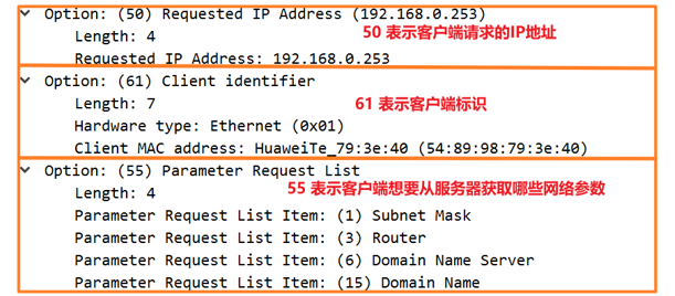 DHCP与DHCPv6讲解（DHCP报文格式、DHCP中继、DHCP攻击）-CSDN博客