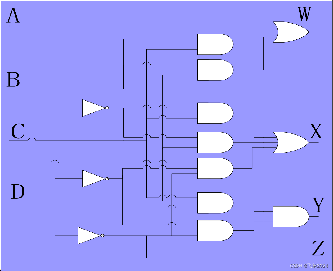 数字逻辑实验之BCD码转余三码_bcd码到余三码-CSDN博客