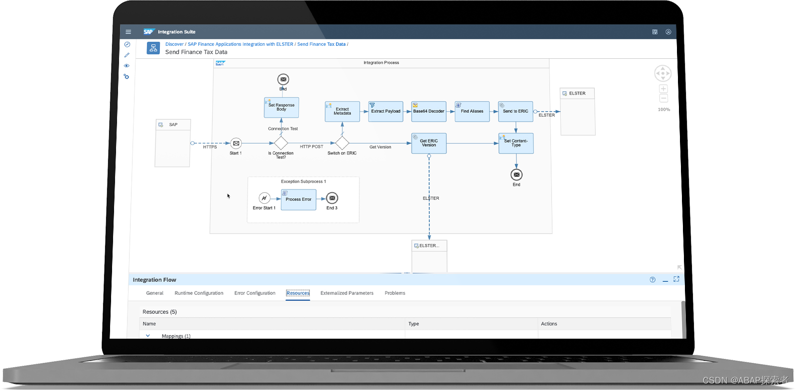 使用SAP Integration Suite连接到非SAP应用程序：1 - 场景介绍-CSDN博客