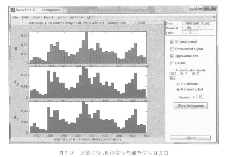 第3章 小波图形用户界面——MATLAB小波工具箱_matlab小波包工具箱中node lable没有energy-CSDN博客