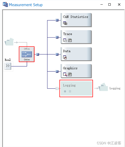 CANoe--LOG功能总结_canoe录log-CSDN博客