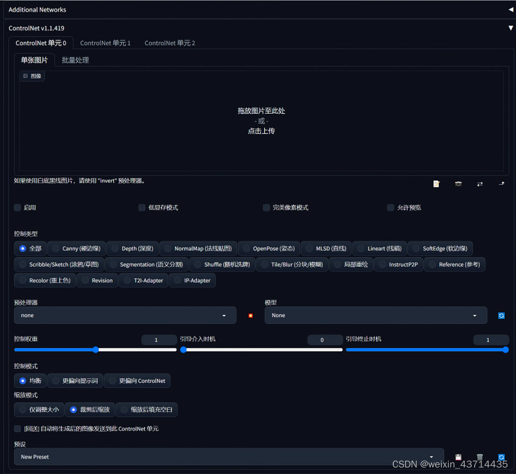 Stable Diffusion的基础内容以及几个电商用法_stable diffusion 电商-CSDN博客