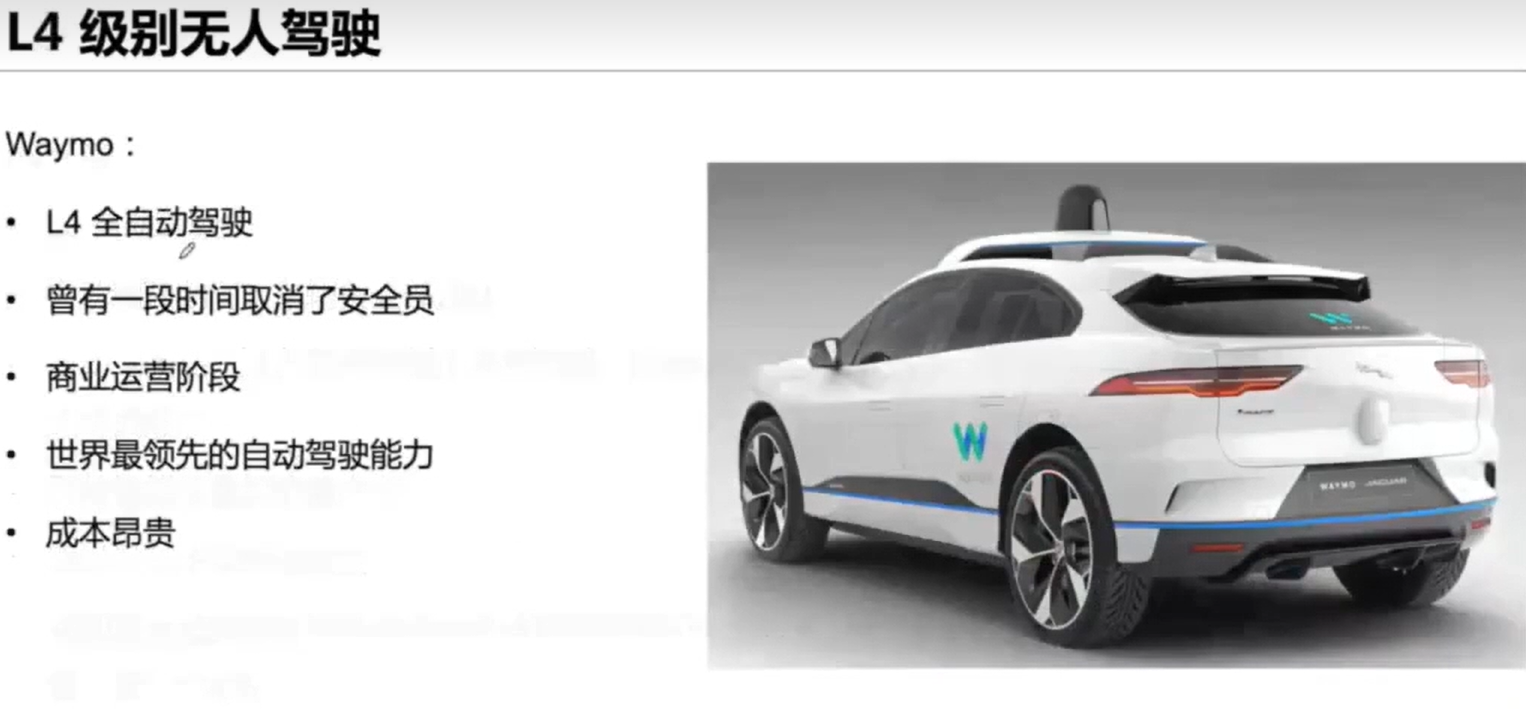 第一课 自动驾驶概述-CSDN博客