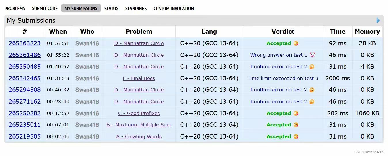 SCAU期末笔记 - 程序设计与算法基础（内含隐藏题库）_scau程序设计与算法基础-CSDN博客
