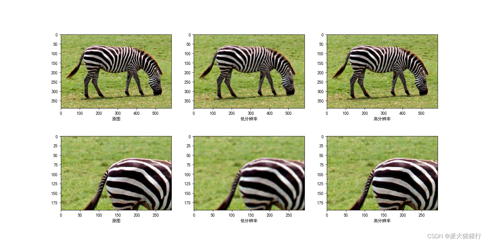 图像处理入门：SR超分辨率——基于深度学习_vdsr-CSDN博客