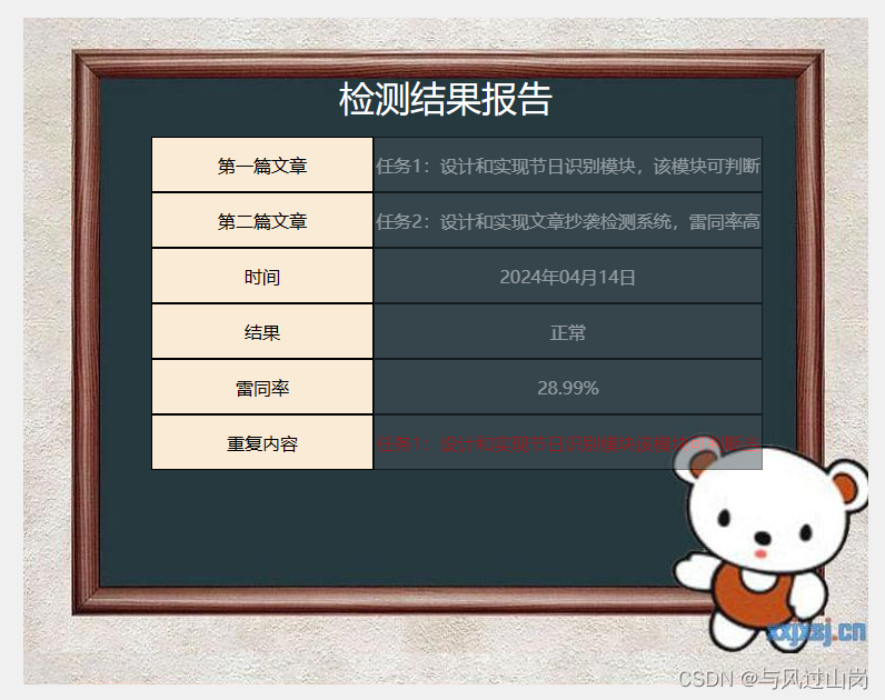 使用similartext实现文章抄袭检测系统（php）文字查重 Php Csdn博客 7044