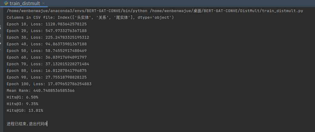知识图谱补全技术——DistMult篇-CSDN博客