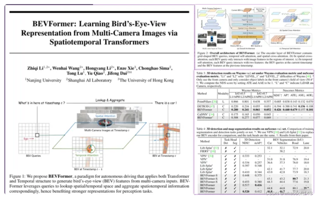 自动驾驶~BEV感知_自动驾驶bev-CSDN博客