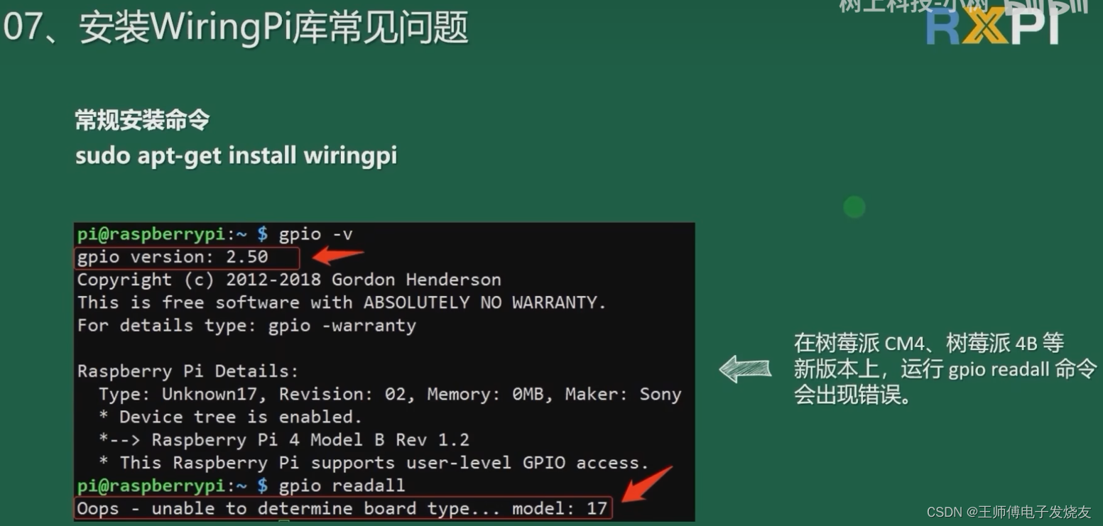 树莓派zero2W学习二（传输文件，python，C++环境配置）_orange pi zero 2w python-CSDN博客