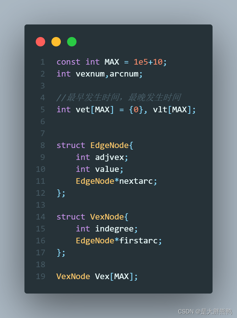 Critical Path(关键路径问题）的C++实现，附源码及解释_关键路径c++实现-CSDN博客