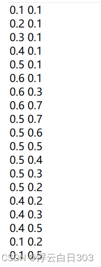 Matlab 智能控制 采用BP网络对训练样本进行训练和利用Hopfield 网络，实现 30 个城市路径的 TSP问题优化，并进行 Matlab 仿真 常见问题及其解决_构造30个城市的位置 ...