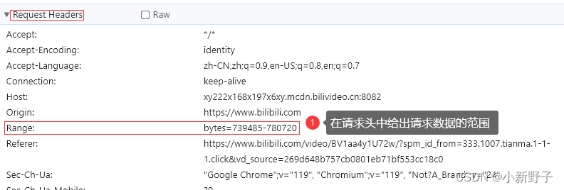 Java后端切片的方式返回文件二进制流的实现方式java返回二进制文件流 Csdn博客 