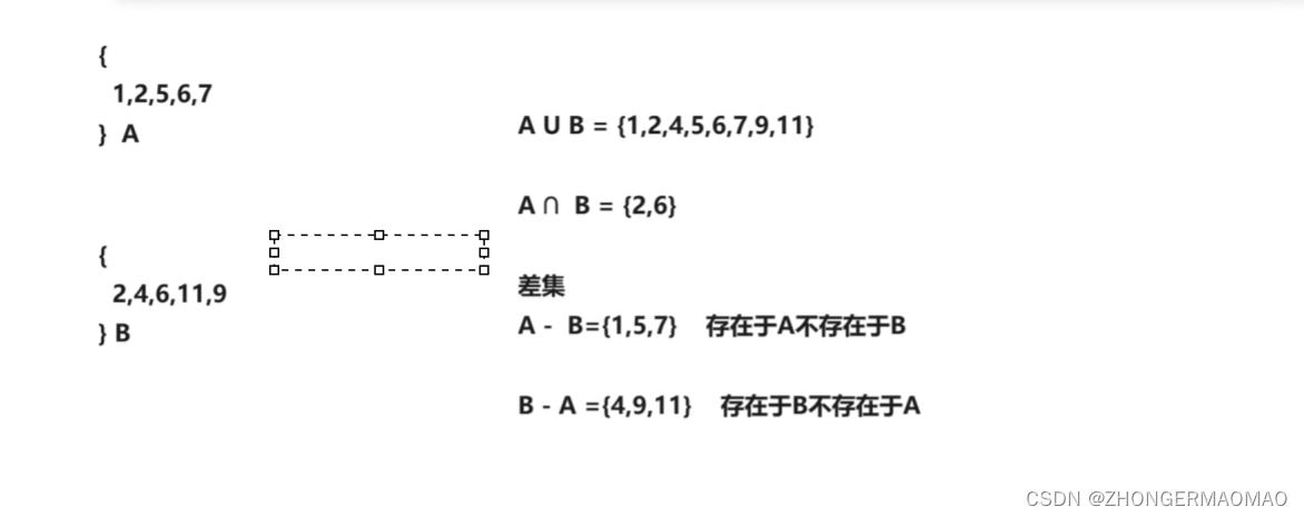 Mysql多表联查 Csdn博客