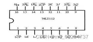 逻辑门电路测试_逻辑门实现检测脉冲-CSDN博客