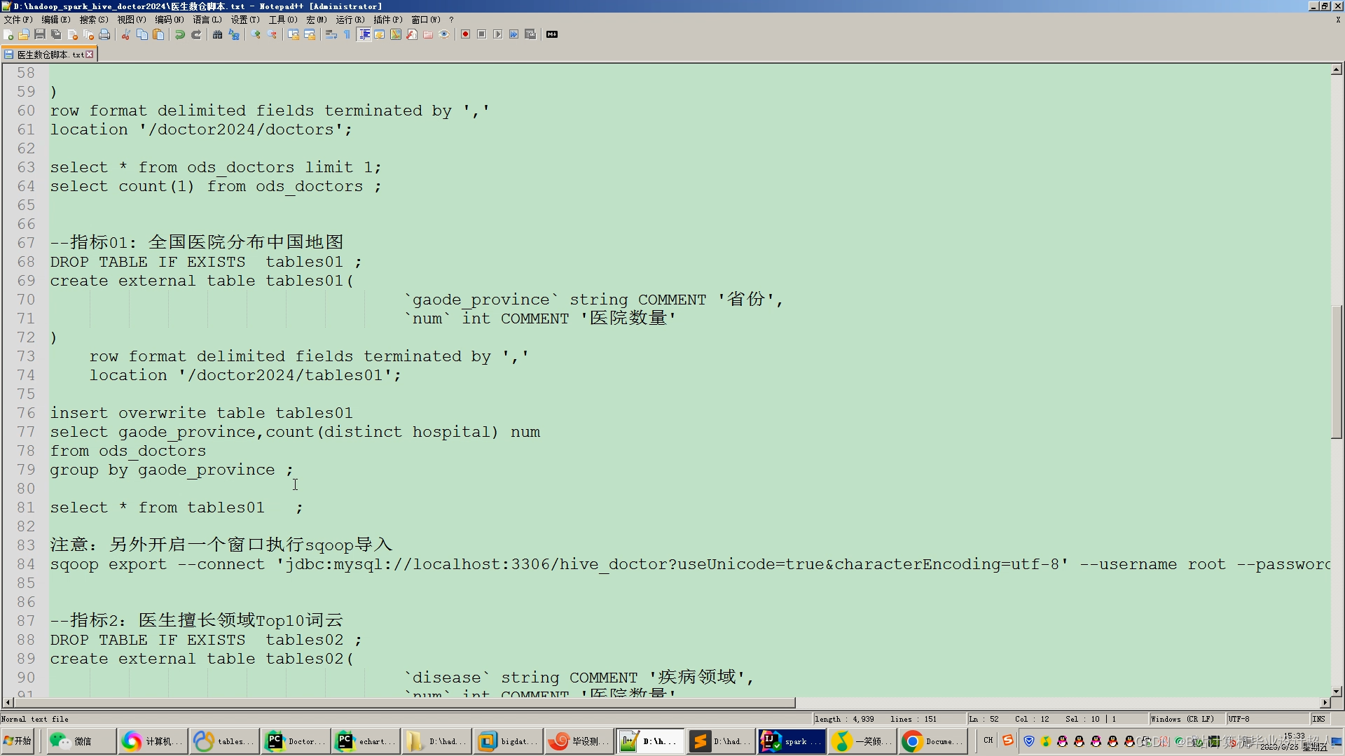 大数据毕业设计hadoopspark知识图谱医生推荐系统 门诊预测 医疗数据可视化 医疗大数据 医疗数据分析 医生爬虫 大数据毕设 机器学习 深度学习 人工智能 数据可视化 计算机毕业设计
