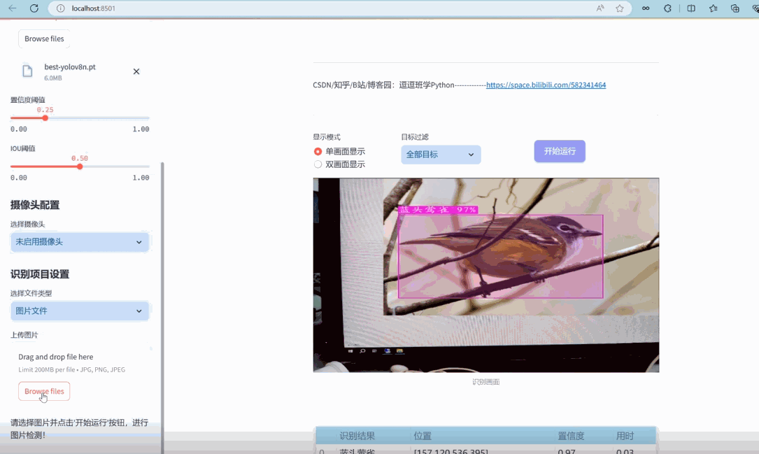 基于深度学习的鸟类识别系统(网页版yolov8v7v6v5代码训练数据集)识鸟 网页版 Csdn博客