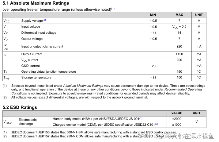 AM26C31QDR RS-422接口集成电路_am26c31典型电路-CSDN博客