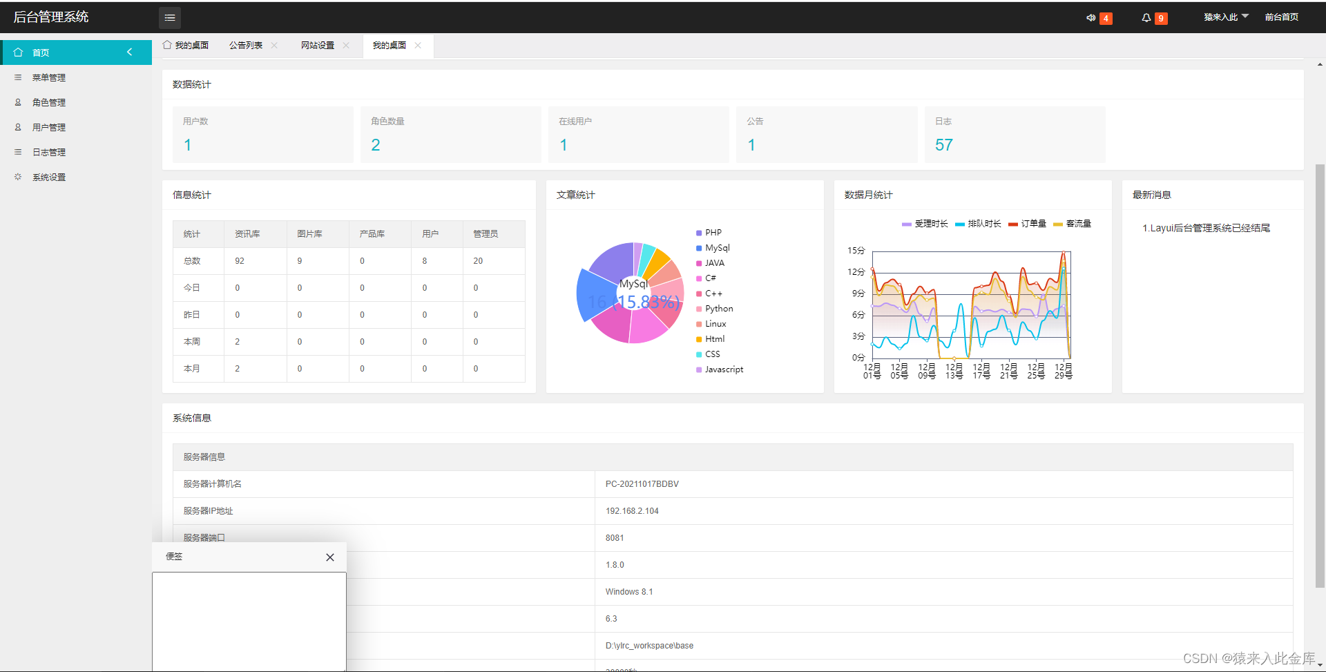 基于Java+SpringBoot+Layui+Mysql实现的角色权限后台管理系统设计与实现_java 权限系统设计-CSDN博客